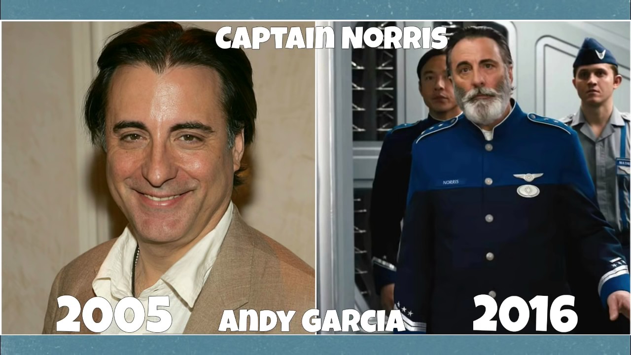 CUBANS in Hollywood: Why actor Andy García only appear at the end of ...