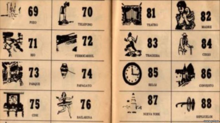 BETTING in Cuba: The Lottery, Cockfighing, the Charade (La BOLITA). LAS ...